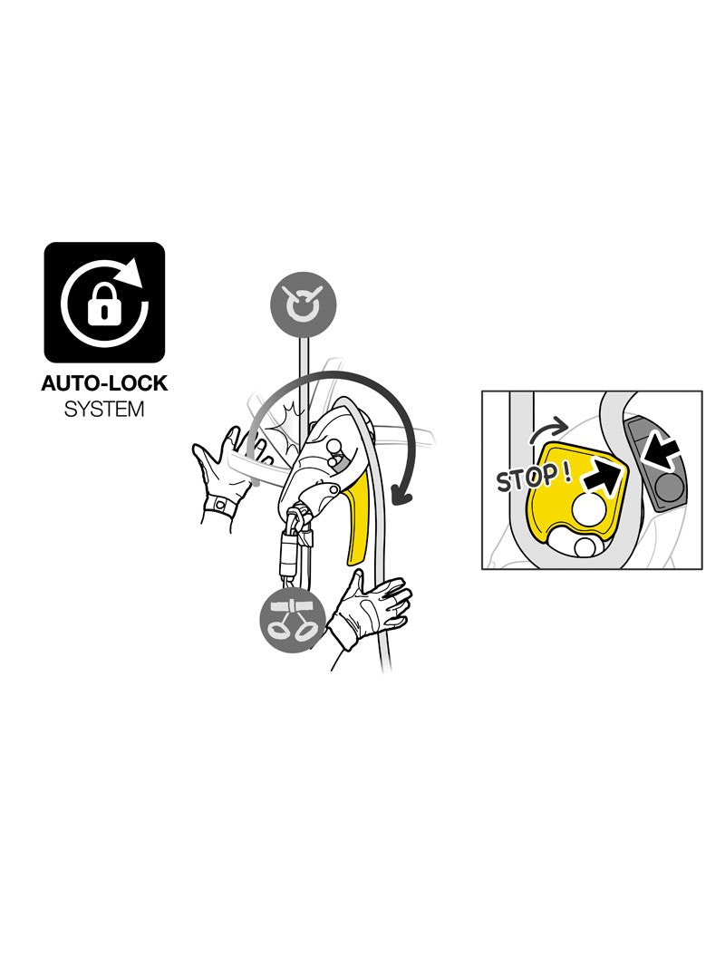 Petzl Rig Self-braking Rope & Rescue Descender